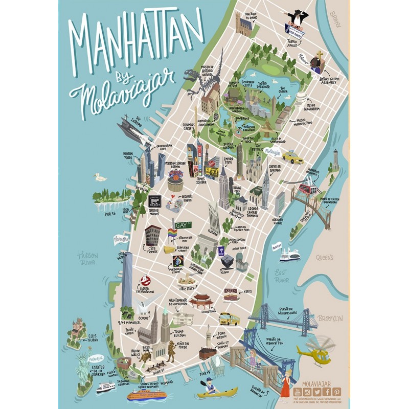 Mapa de Manhattan (NYC) - Mola Maps
